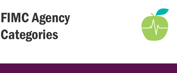 FIMC